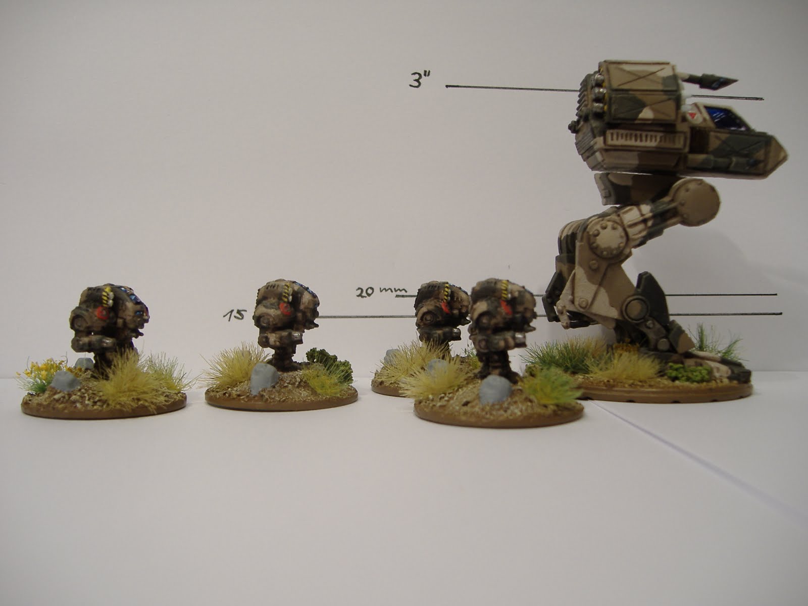 SmallScaleOperations - Wargaming Moderns, Historical and Sci-Fi with ...