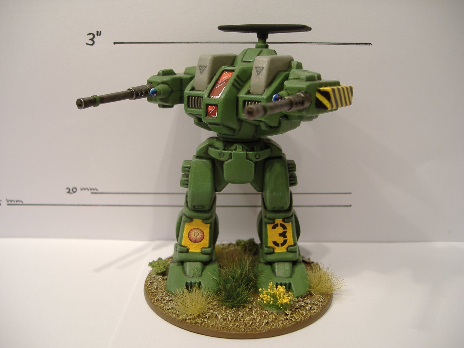 SmallScaleOperations - Wargaming Moderns, Historical and Sci-Fi with ...