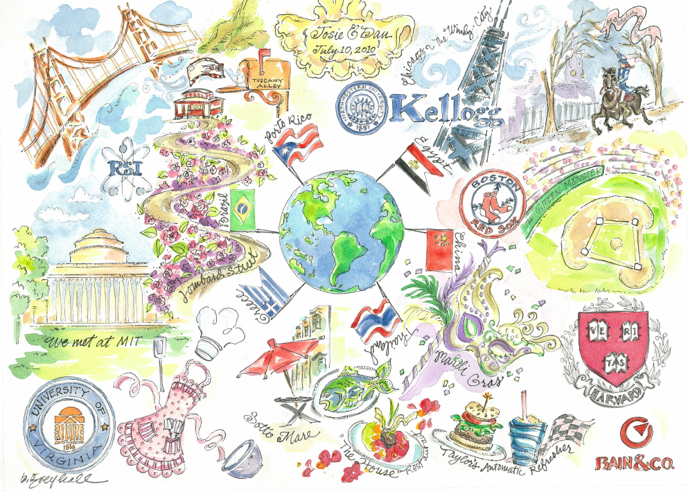 The Painted Memory: Celebrating life's journey through a map of ...