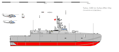 TURKISH NAVY SHIPBUCKET: Turkey Surface Effect Ship MOD