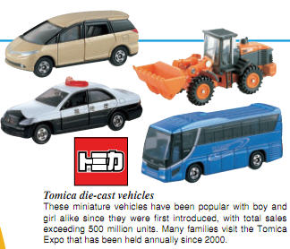 Plarail | Tomica | Play Hobby: My Collection