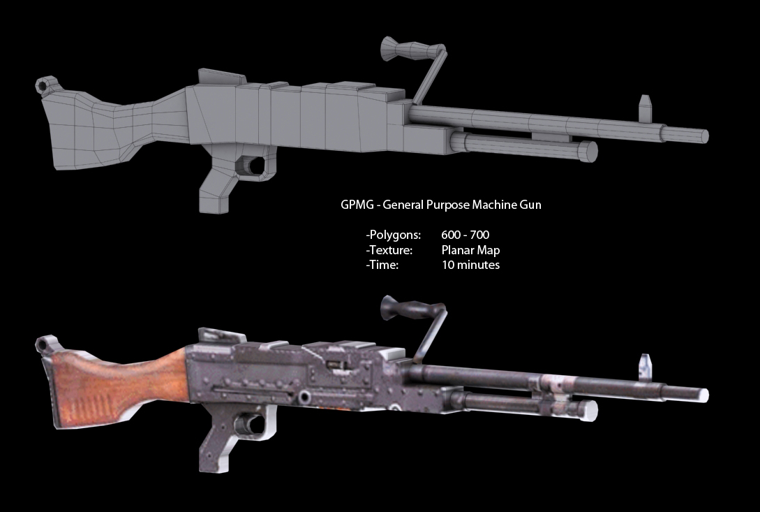 Richard Whelan: GPMG - Speedmodeling