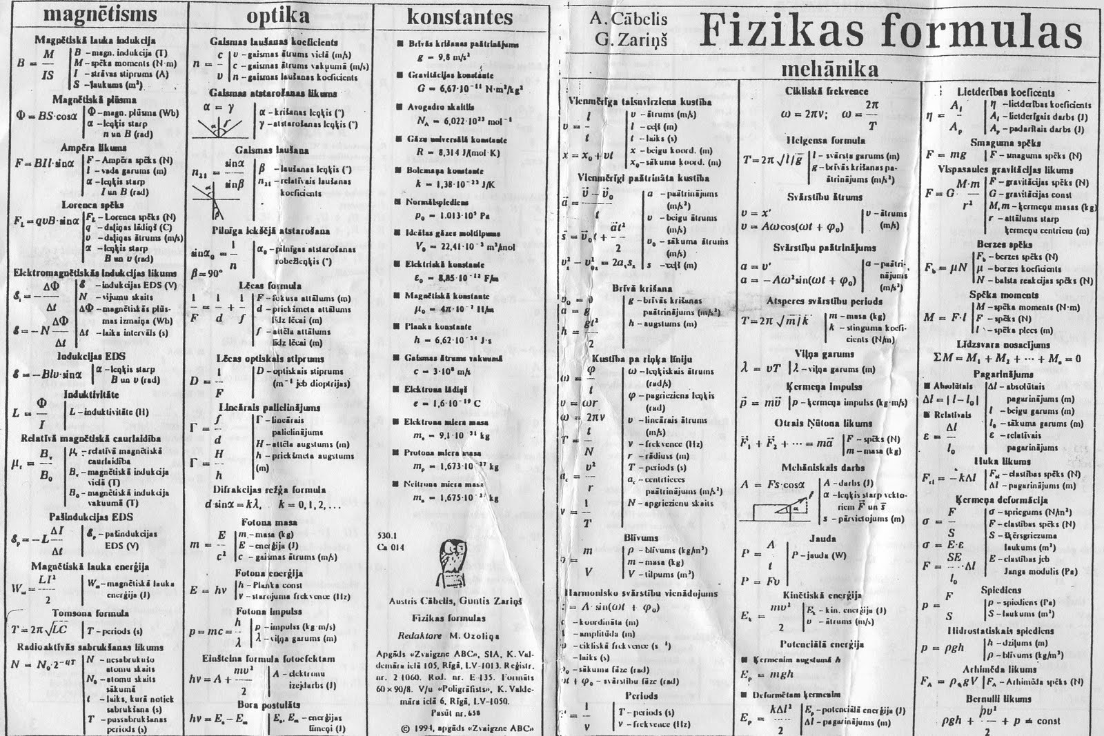 Fizikas formulu lapa - Pieraksti