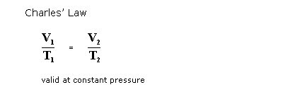 Chemistry Partner: October 2009
