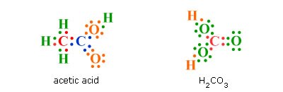 Chemistry Partner: Lewis Structures of Some Common Compounds and Ions