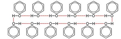 Chemistry Partner: Hydrogen Bonding