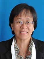 SJK(C) Kulai 1-Staf Sekolah