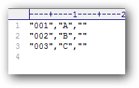 WeB LoG'S JuUiER: Load data from text file to MySQL