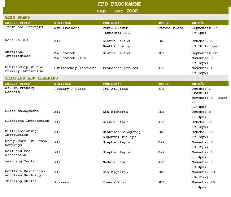cpd-rds: Passport to Classroom Support