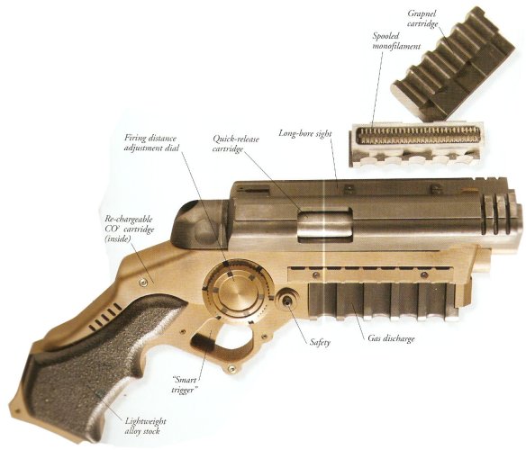 Gotham Alleys: Utility Belts Overview