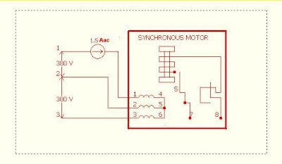 Energy Conversion Lab Experiment: The Synchronous Motor