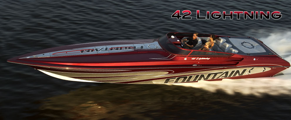 bAck tO BasIC: Hull types (ship & boat) part 1