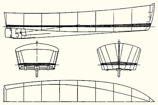 bAck tO BasIC: Hull types (ship & boat) part 1
