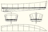 bAck tO BasIC: Hull types (ship & boat) part 1