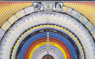 Kates is Thinking: Dante Alighieri's Heaven