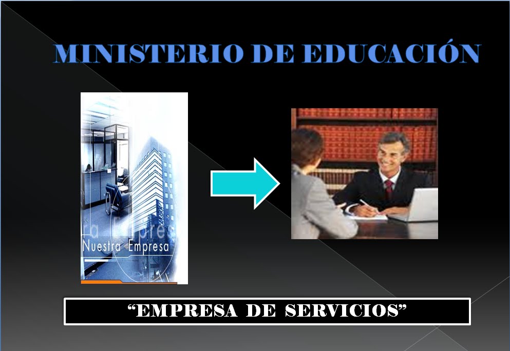 ¿Cómo lograr el cambio en el sector educación?: ORGANIZACIÓN DEL SECTOR ...