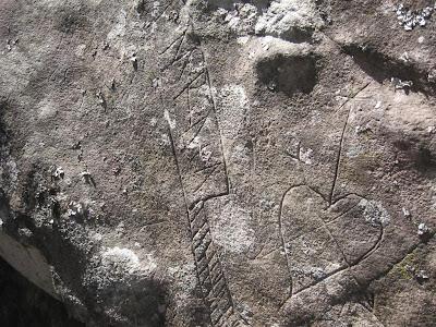 Ubicando el pasado...: Símbolos en Roca