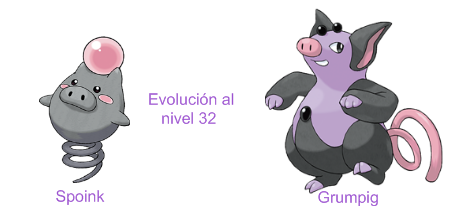 Poke-Rincón: Spoink