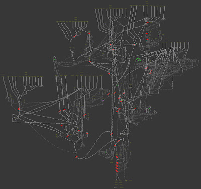 VFX/ AE/ Film/ Shake/ Nuke/ My Life: Insane Shake Script!