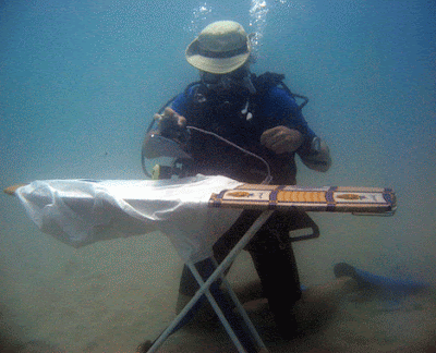 Fun Forex: Underwater Ironing World Record