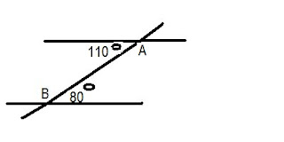 Applied Math 40S (Winter 2009)