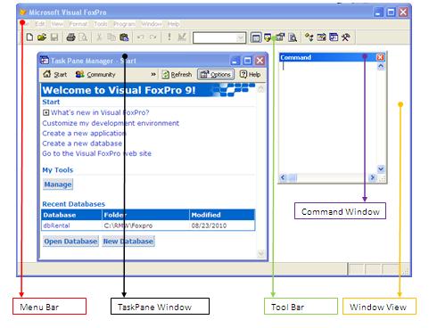 Materi Online: Mengenal Visual Foxpro 9.0