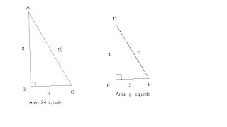 Congruency and Similarities: Ratio of Areas of Similar Plane Figures