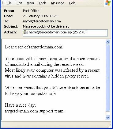 International Business Management: How to Write a Professional Email