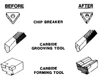 team_5@6@polypd.com: electrochemical grinding drawing
