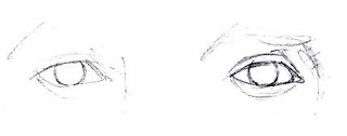 Graphic Designing Solutions: Drawing Of Human Eye: Front View