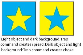 Graphic Designing Solutions: Illustrator: What is Trapping? How to do ...