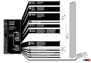 chelsea andrews>>type 2 + graphic design 2: nigel holmes:::