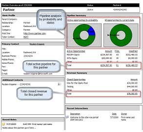 Pythagoras CRM Solutions Blog: Microsoft CRM Dynamics Partner ...