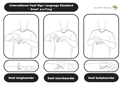 surdosurfpt.blogspot.com: International Deaf Sign Language Standard ...