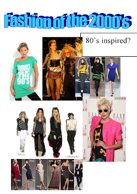 Film Research and Development Blog: How has fashion evolved over the years