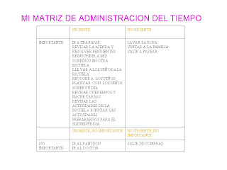ALUMNOS ESAD FACILITADOR PEDRO: MI MATRIZ DE ADMINISTRACION DEL TIEMPO ...