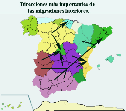 Recursos: Migración, emigrante e inmigrante