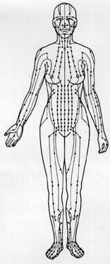 ACUPRESSURE AND ACUPUNCTURE THERAPY: Channels or Meridians in ...