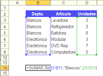 Capacitate Excel: Funciones Matemáticas en Excel