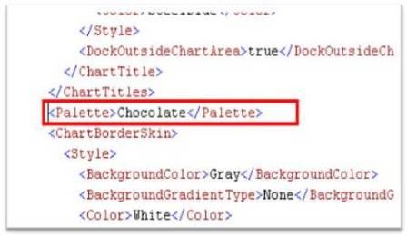 A Woman At the Edge of Business Intelligence: MS SSRS - Creating and ...