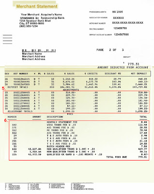Merchant Services - FREE Statement Review: How To Read Your Credit Card ...