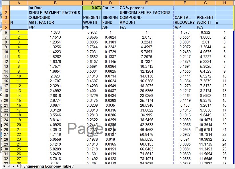 My Learning Programming Journey Vba Excel Develop Engineering 3161