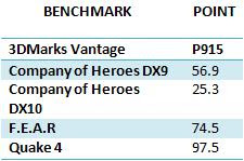 POV GF 9400GT 512MB GDDR2 128 BIT