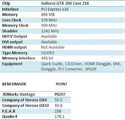 POV GF GTX 260 PREMIUM