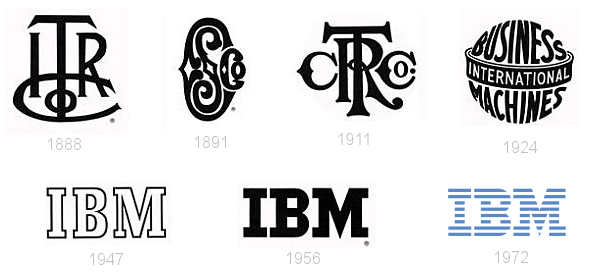 Advertising Times: 55 logos et leurs histoires surprenantes