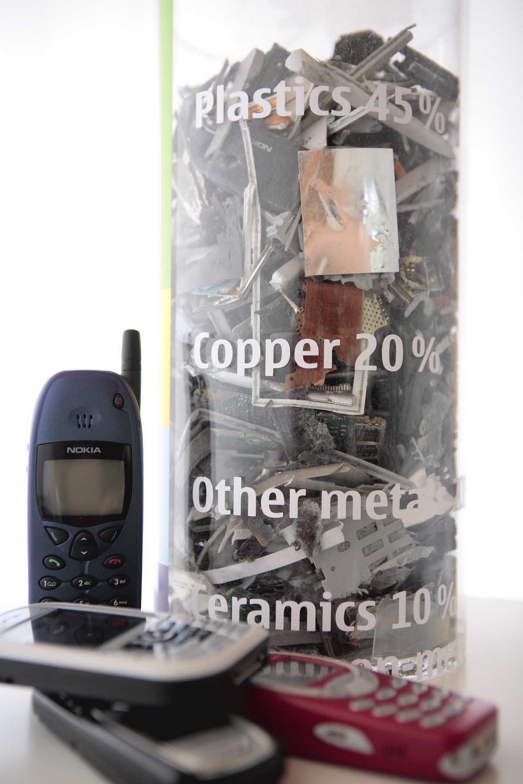 Technology Pak: Your Old Phone is Amazing - Recycle it! Nokia Pakistan ...