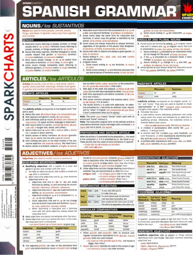 Belajar Bahasa: Spanish