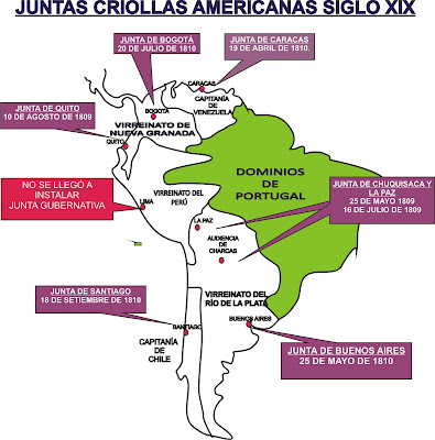 HISTORIA DÍA A DÍA