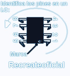 RECREATEOFICIAL: Todo lo que quieres saber sobre 555