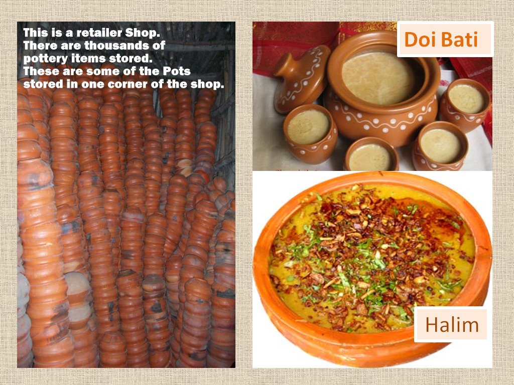 Clay Handicrafts in Bangladesh: Matur Hari